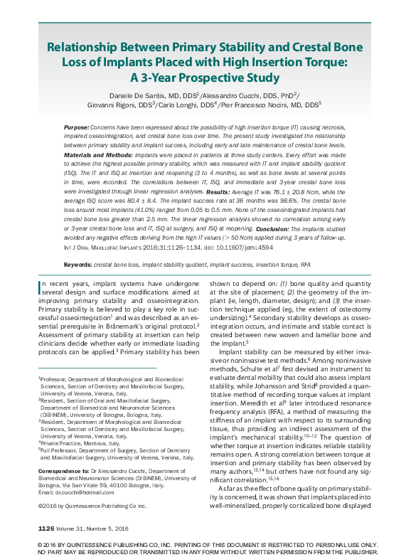 (PDF) Relationship Between Primary Stability and Crestal Bone Loss of ...