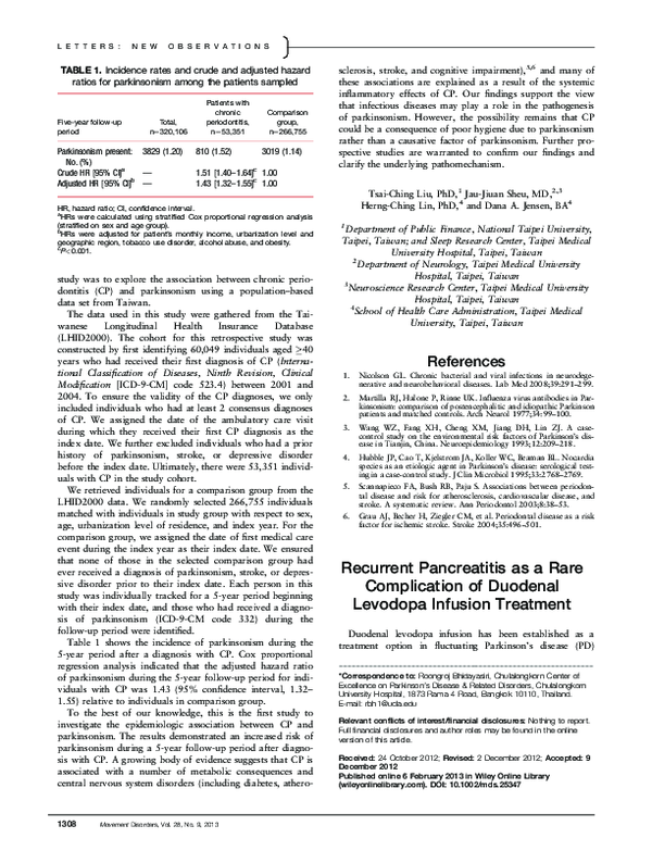 (PDF) Recurrent pancreatitis as a rare complication of duodenal ...