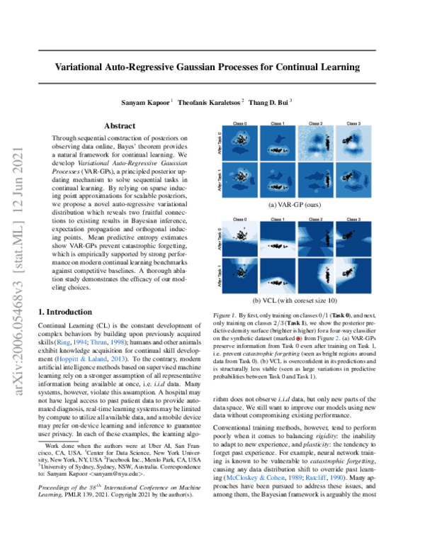 Pdf Variational Auto Regressive Gaussian Processes For Continual Learning
