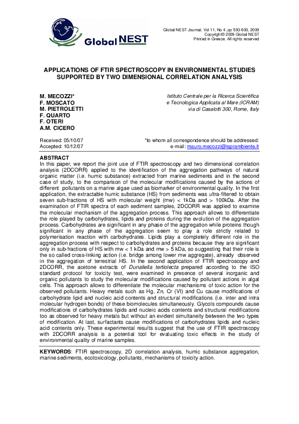 (PDF) Applications of FTIR spectroscopy in environmental studies supported by two dimensional ...