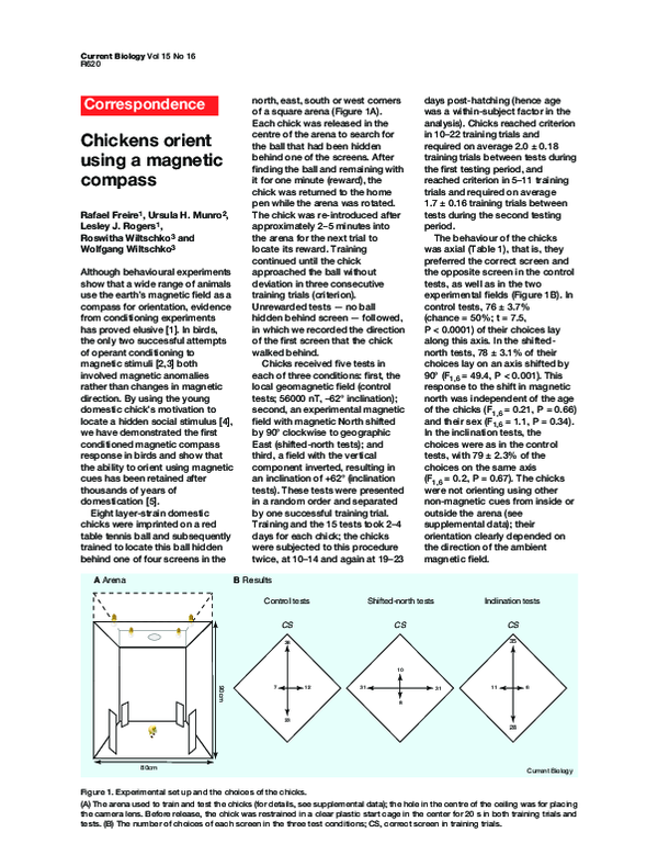 (PDF) Chickens orient using a magnetic compass