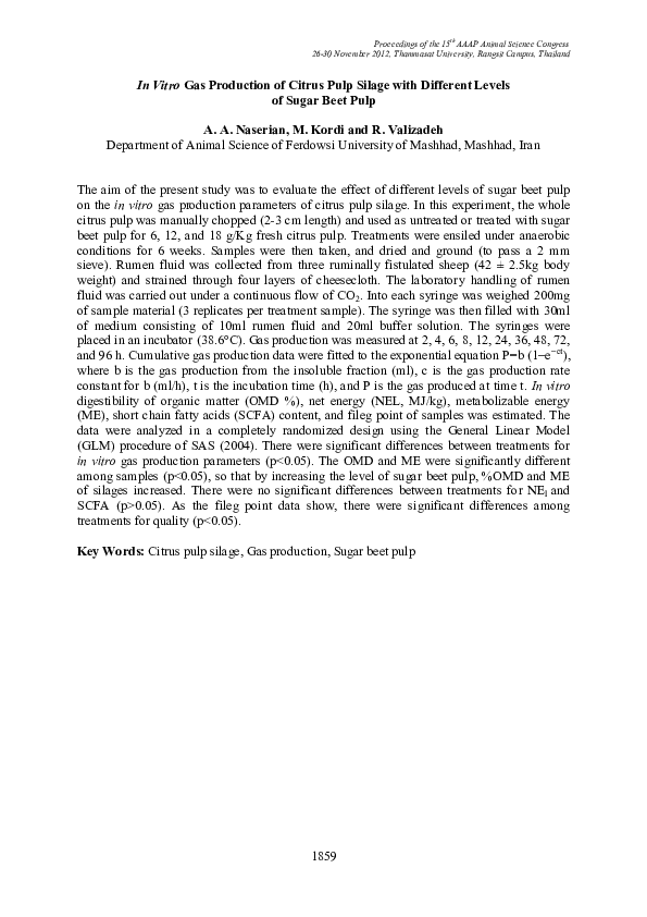 (PDF) In Vitro Gas Production of Citrus Pulp Silage with Different ...