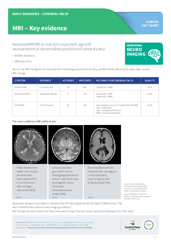 (PDF) MRI - Key evidence