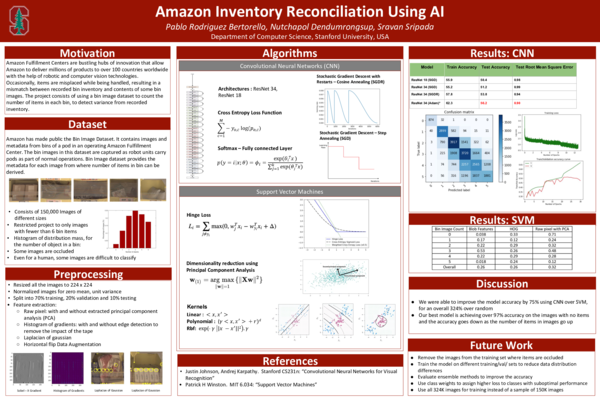 (PDF) Amazon Inventory Reconciliation Using AI