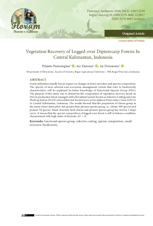 (PDF) Vegetation Recovery of Logged-over Dipterocarp Forests In Central ...
