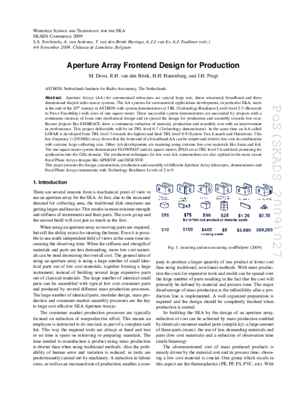 Pdf Aperture Array Frontend Design For Production