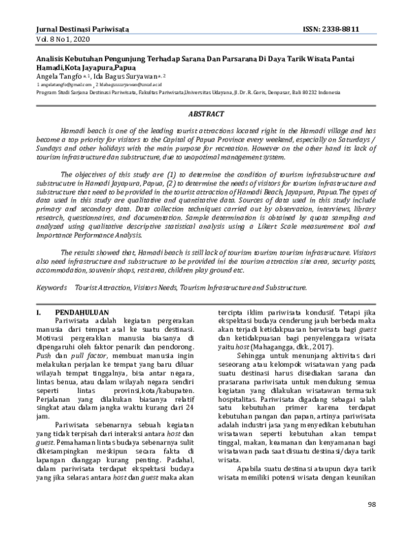 (PDF) Analisis Kebutuhan Pengunjung terhadap Sarana dan Parsarana di ...