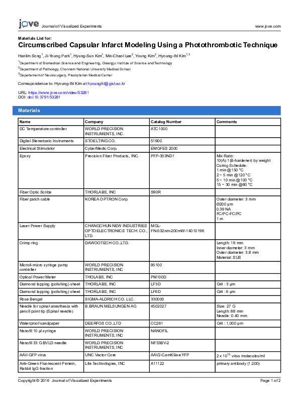 (PDF) Circumscribed Capsular Infarct Modeling Using a Photothrombotic ...
