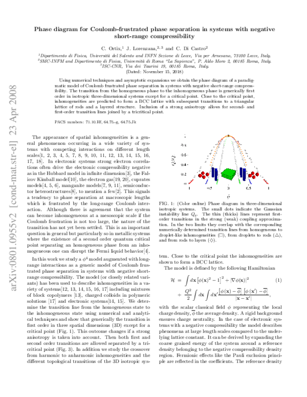(PDF) Coulomb-Frustrated Phase Separation Phase Diagram in Systems with ...