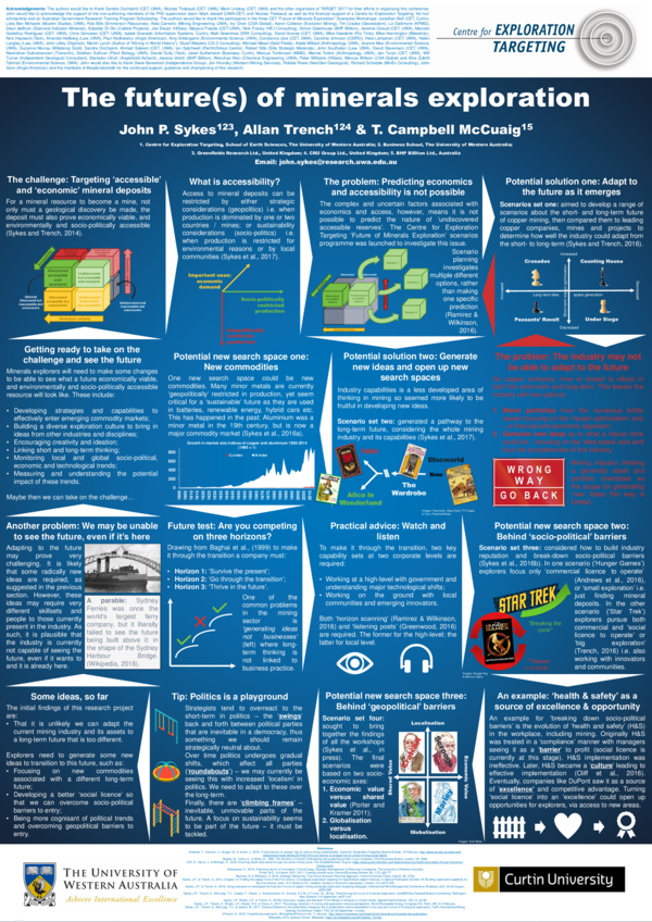 (PDF) The future(s) of minerals exploration