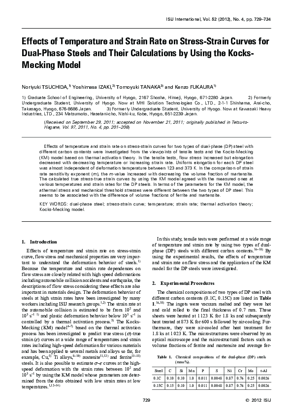 (PDF) Effects of Temperature and Strain Rate on Stress-Strain Curves ...