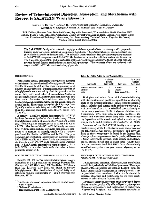(PDF) Review of triacylglycerol digestion, absorption, and metabolism ...