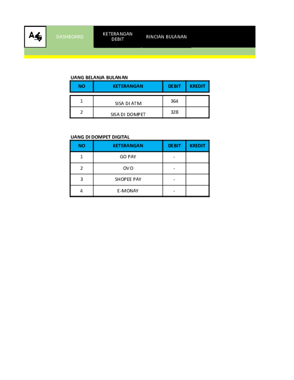 (XLS) Percontohan draft Anggaran Excel - Simple