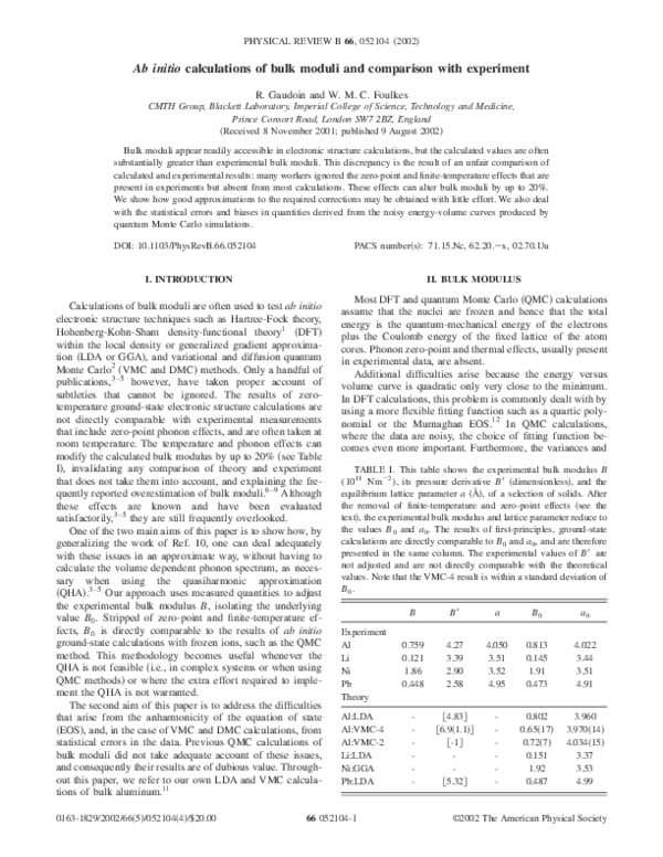 (PDF) Ab initio calculations of bulk moduli and comparison with experiment