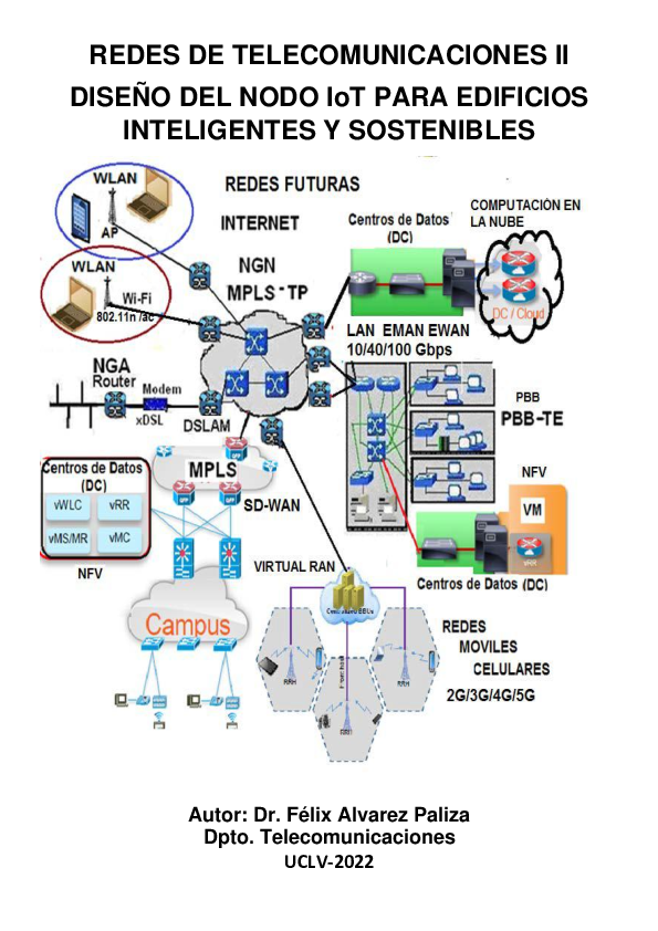 (PDF) Diseño del nodo IoT Edificios Inteligentes y sosteniblesIS