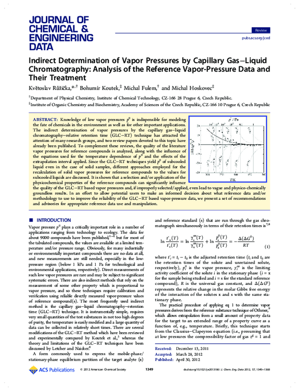 (PDF) Indirect Determination of Vapor Pressures by Capillary Gas–Liquid ...