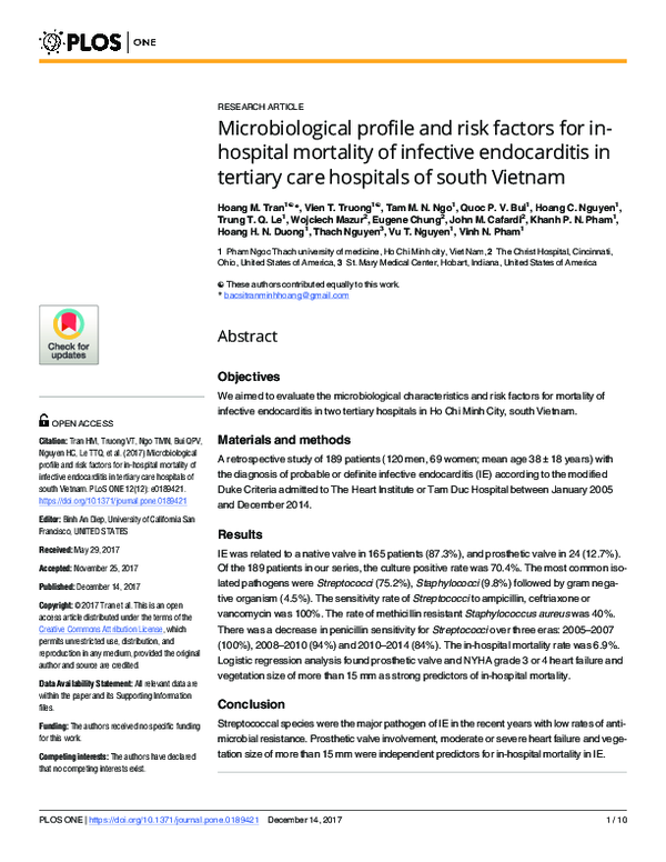 (PDF) Microbiological profile and risk factors for in-hospital ...