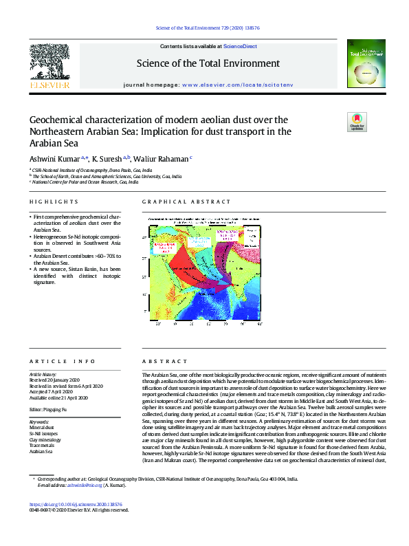 (PDF) Geochemical characterization of modern aeolian dust over the ...