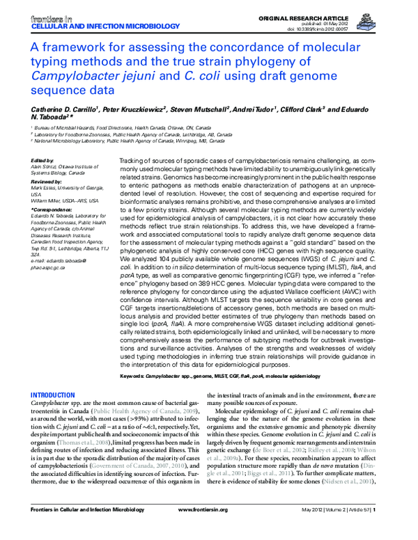 (PDF) A Framework for Assessing the Concordance of Molecular Typing Methods and the True Strain ...