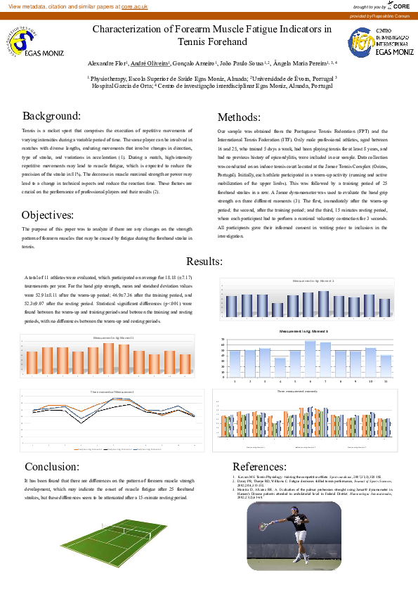 (PDF) Characterization of forearm muscle fatigue indicators in tennis ...