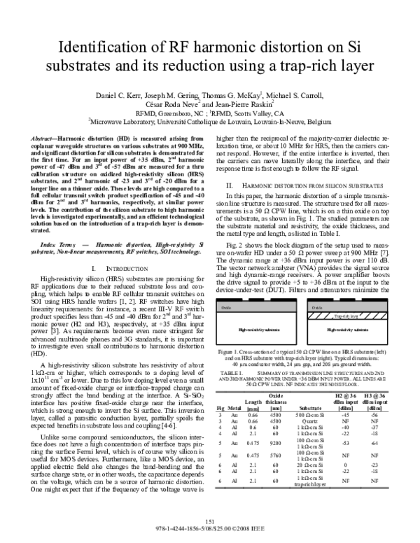 (PDF) Identification of RF Harmonic Distortion on Si Substrates and its ...