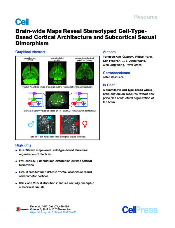 (PDF) Brain-wide Maps Reveal Stereotyped Cell-Type-Based Cortical ...