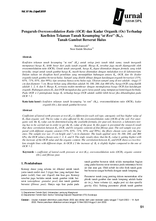 (PDF) Pengaruh Overconsolidation Ratio (OCR) dan Kadar Organik (Oc ...