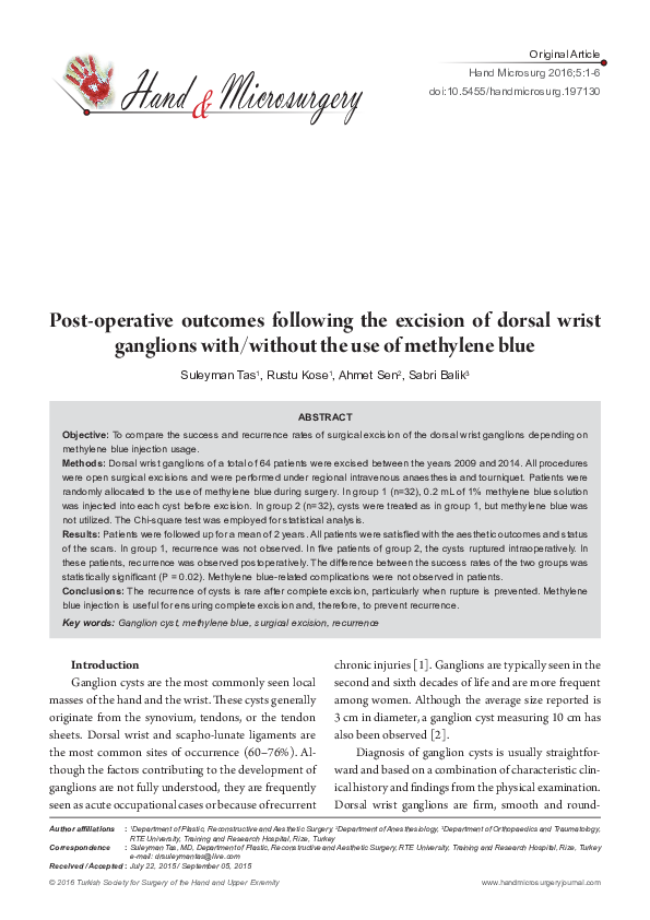 (PDF) Post-operative outcomes following the excision of dorsal wrist ...