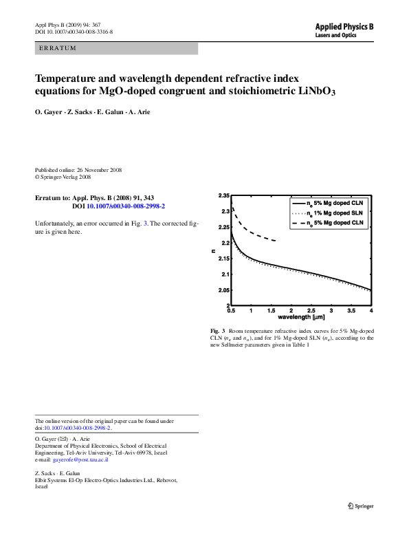 (PDF) Temperature and wavelength dependent refractive index equations ...