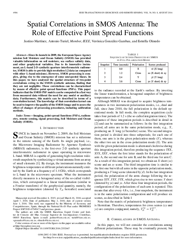 (PDF) Spatial Correlations in SMOS Antenna: The Role of Effective Point Spread Functions