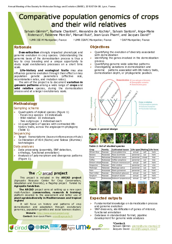 (PDF) Comparative population genomics of crops and their wild relatives ...