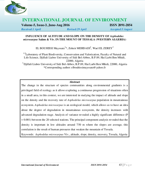 (PDF) influence of altitude and slope on the density of Asphodelus ...