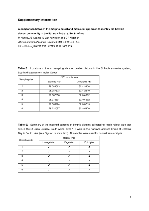 (PDF) A comparison between the morphological and molecular approach to identify the benthic ...