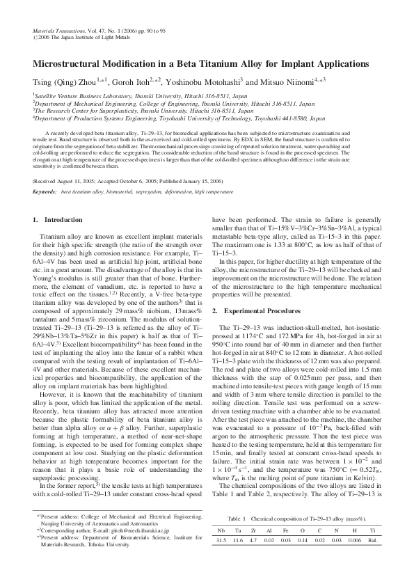 (PDF) Microstructural Modification in a Beta Titanium Alloy for Implant ...