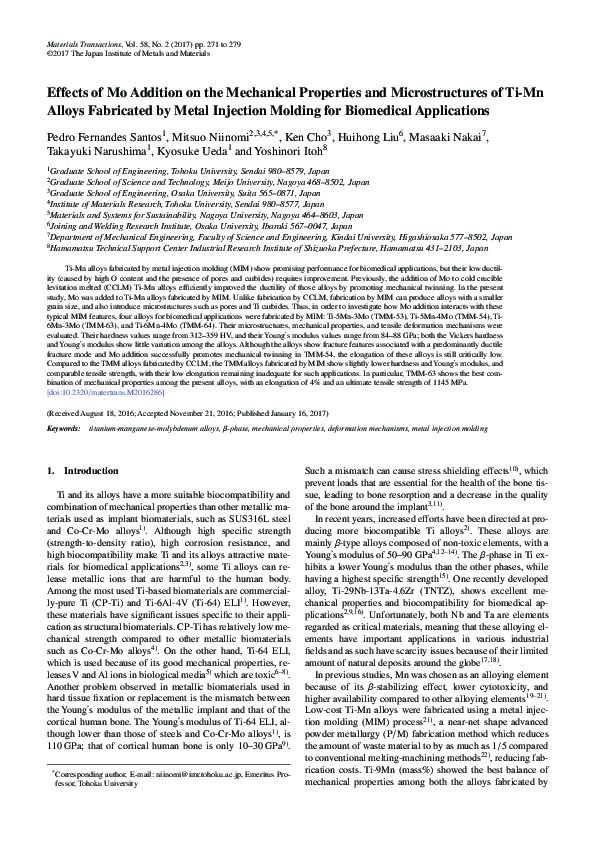 Pdf Mo Enhanced Ti Mn Alloys Via Metal Injection Molding