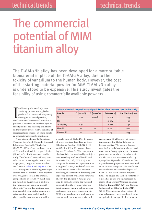 (PDF) The commercial potential of MIM titanium alloy