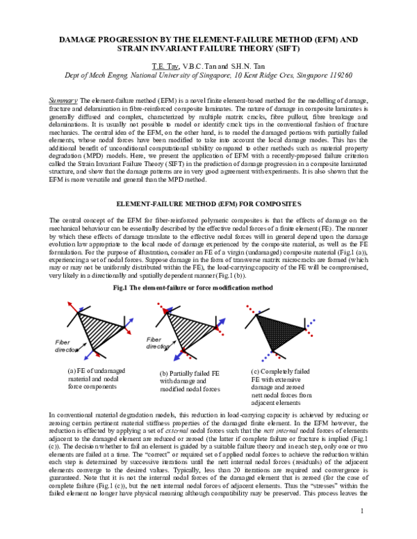 (PDF) Damage progression by the element-failure method (EFM) and strain ...