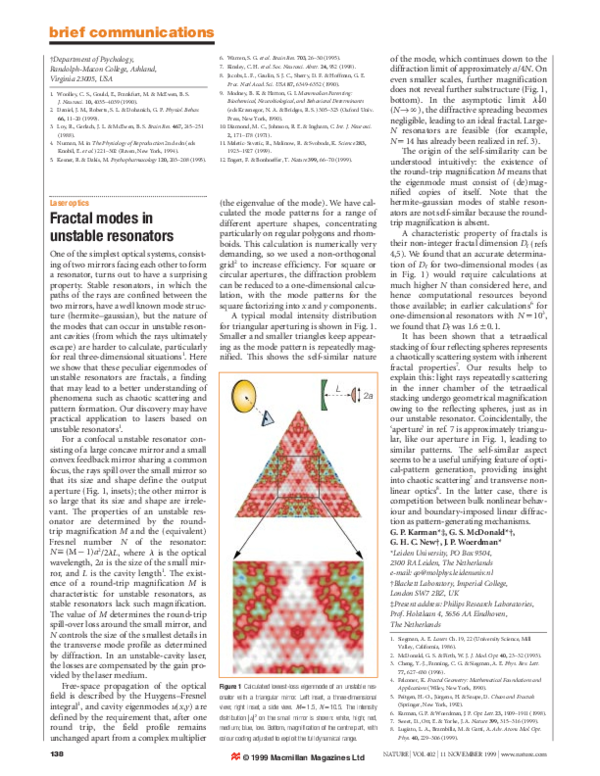 (PDF) Fractal modes in unstable resonators
