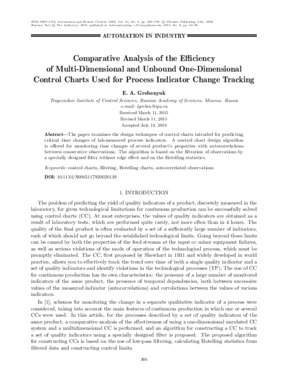 (PDF) Comparative Analysis of the Efficiency of Multi-Dimensional and ...