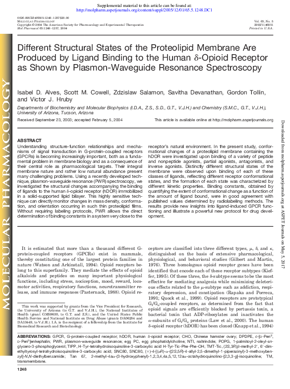 (PDF) Different Structural States of the Proteolipid Membrane Are ...