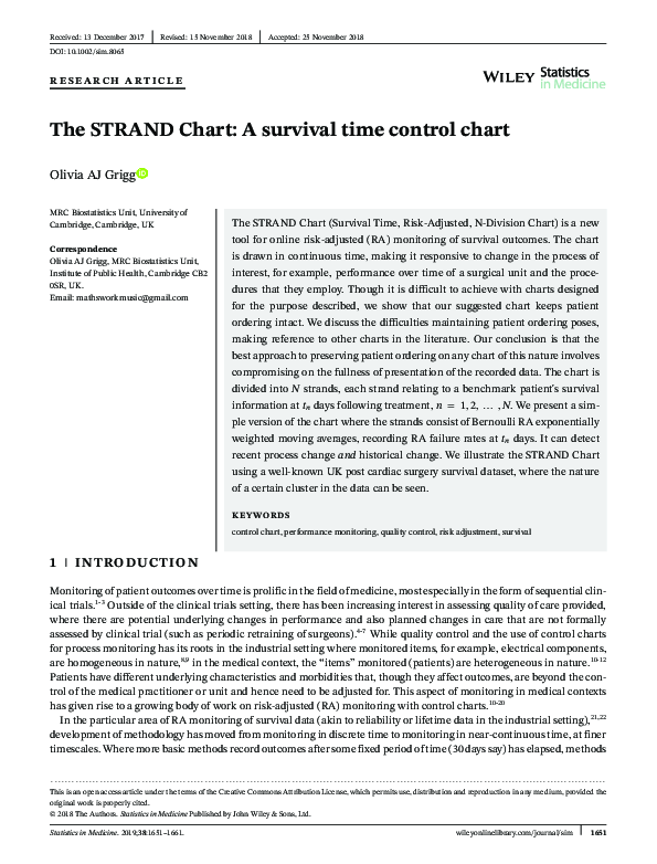 (PDF) The STRAND Chart: A survival time control chart