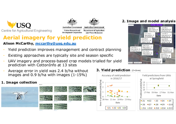 (PDF) Aerial imagery for yield prediction