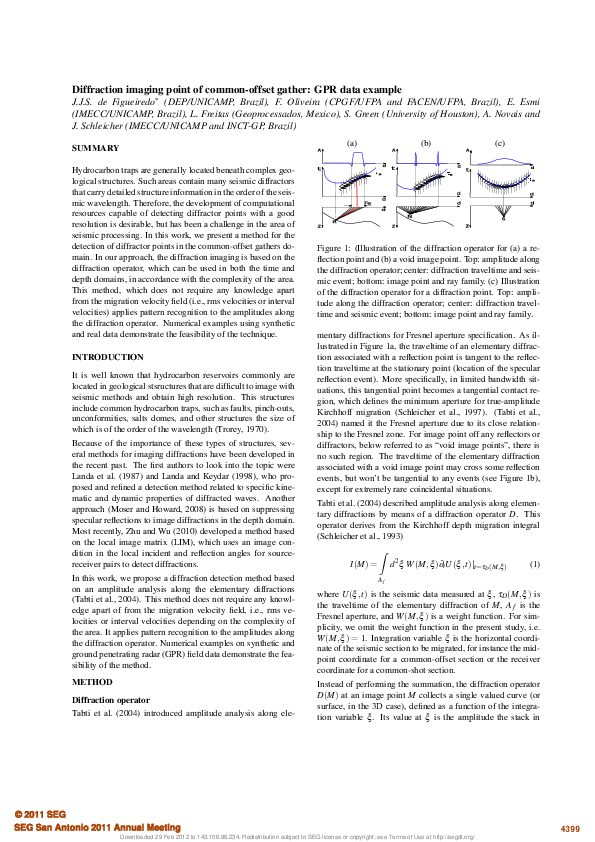 (PDF) Diffraction imaging point of common‐offset gather: GPR data example