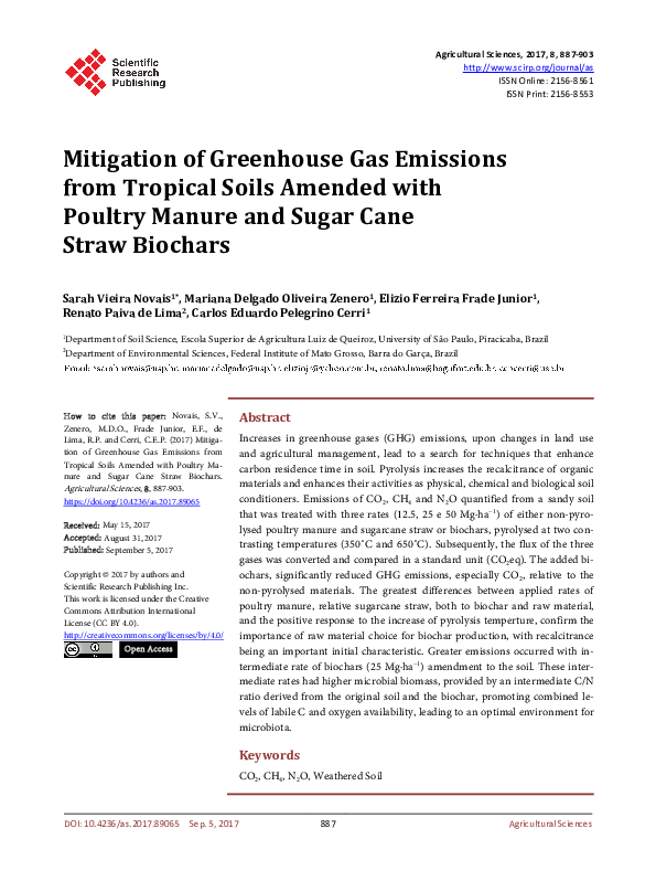 (PDF) Mitigation of Greenhouse Gas Emissions from Tropical Soils ...