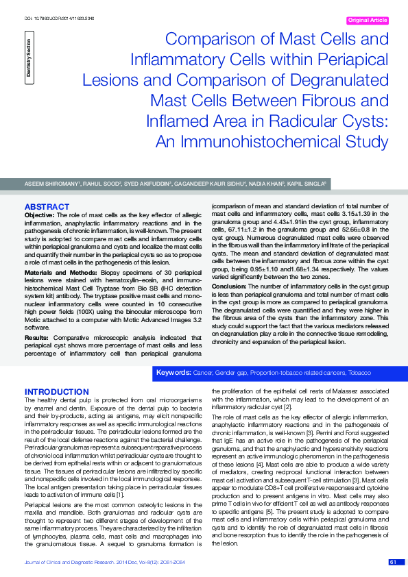 (PDF) Comparison of Mast Cells and Inflammatory Cells within Periapical ...