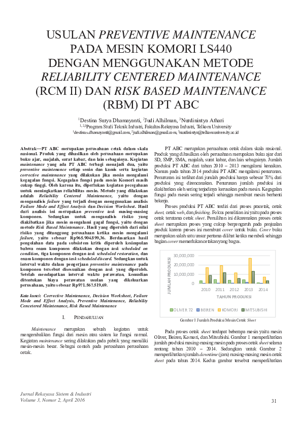 (PDF) Usulan Preventive Maintenance Pada Mesin Komori LS440 Dengan Menggunakan Metode ...