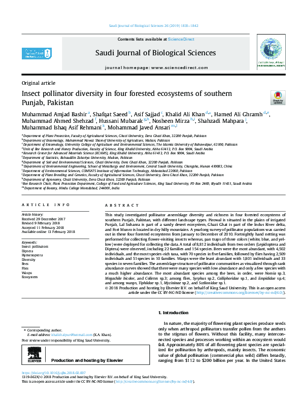 (PDF) Insect pollinator diversity in four forested ecosystems of ...