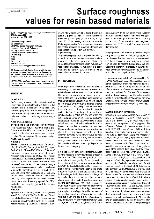 (PDF) Surface roughness values for resin based materials