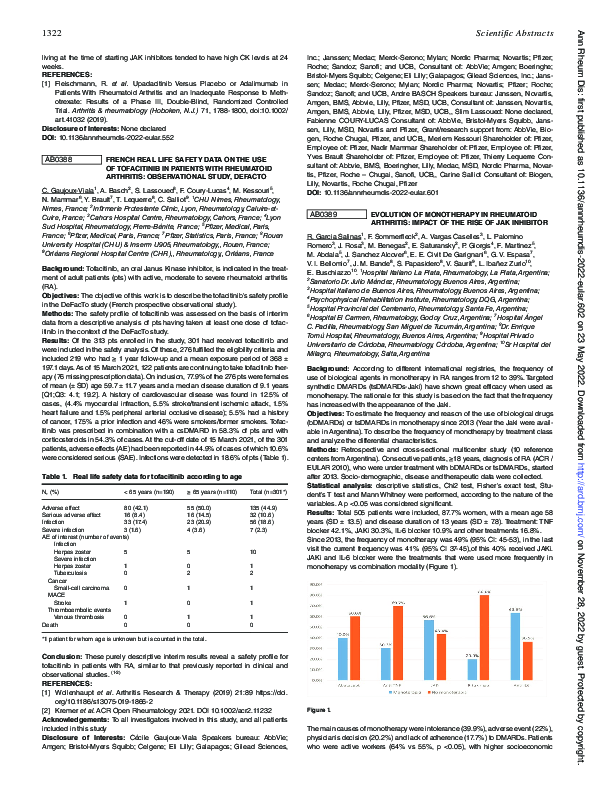 (PDF) AB0389 EVOLUTION of Monotherapy in Rheumatoid Arthritis: Impact ...