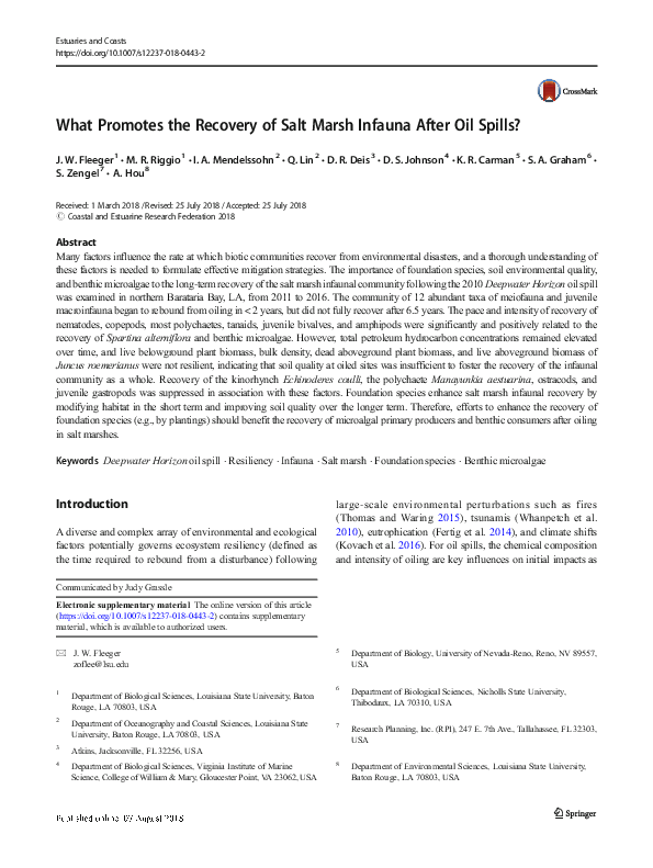 (PDF) What Promotes the Recovery of Salt Marsh Infauna After Oil Spills?